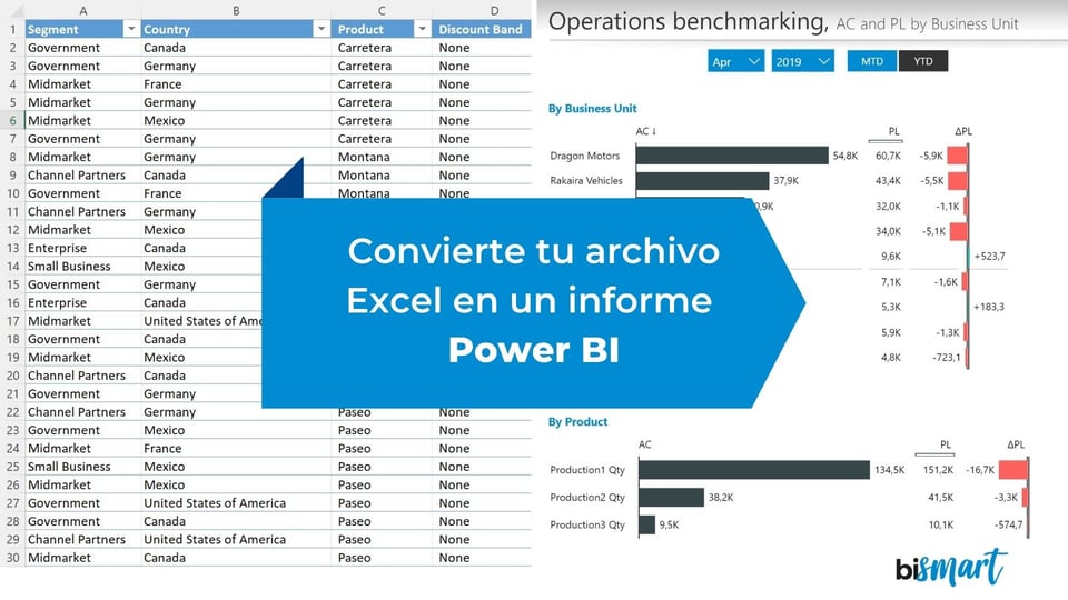 Transforma tus archivos Excel en informes Power BI